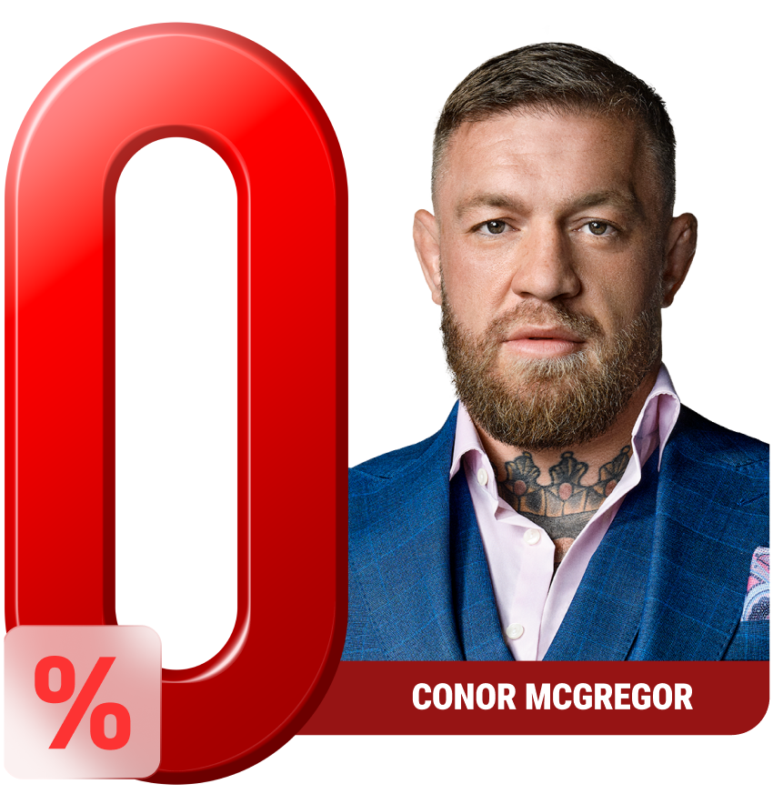 Zero Commission on Real Shares & ETFS