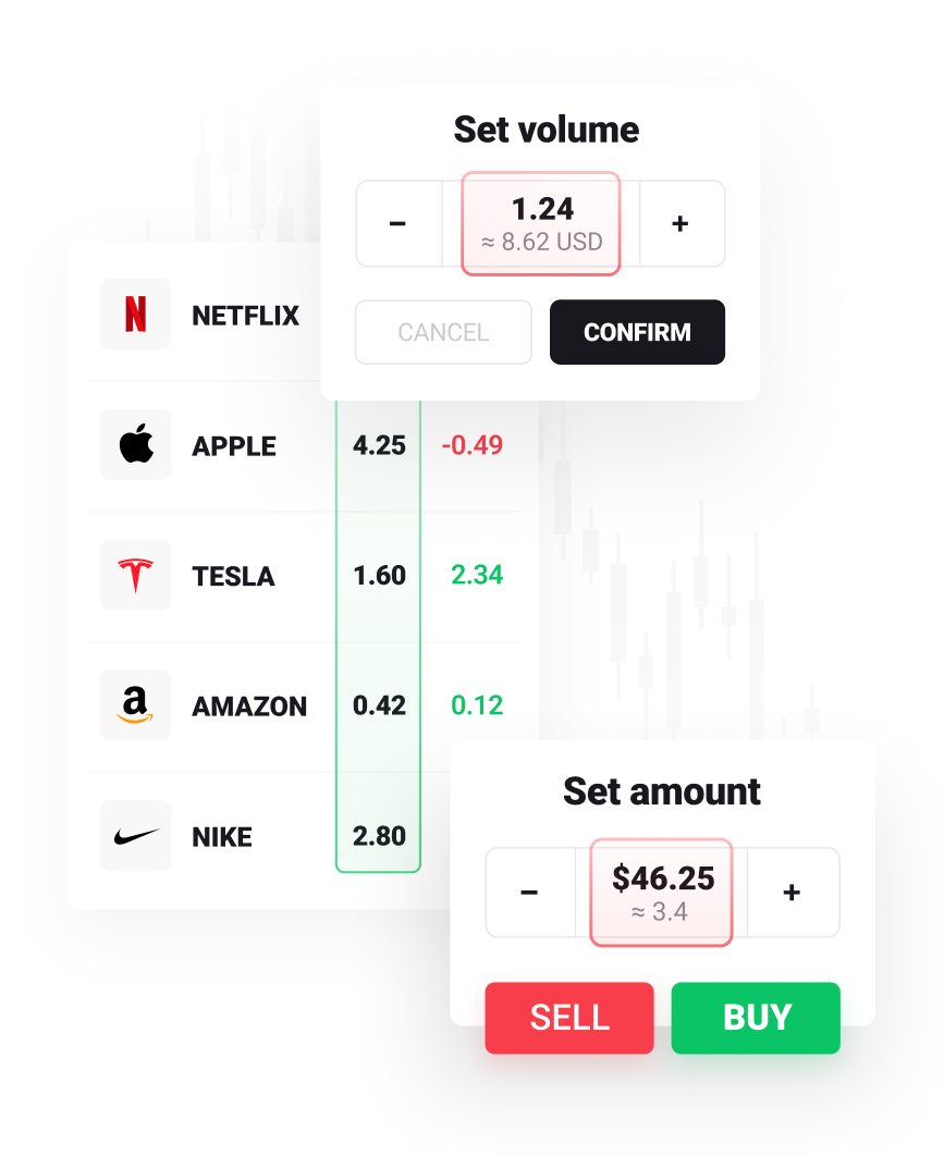 Fractional Shares UK
